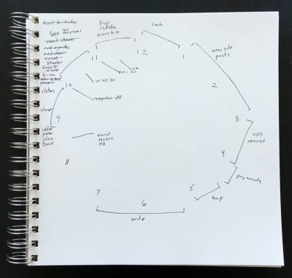 Re-envision Time to Have More of It - Improvised Life